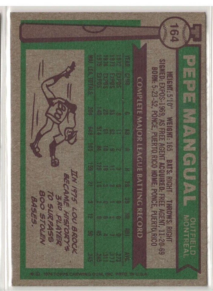 1976 Topps Baseball #164 Pepe Mangual Montreal Expos | eBay