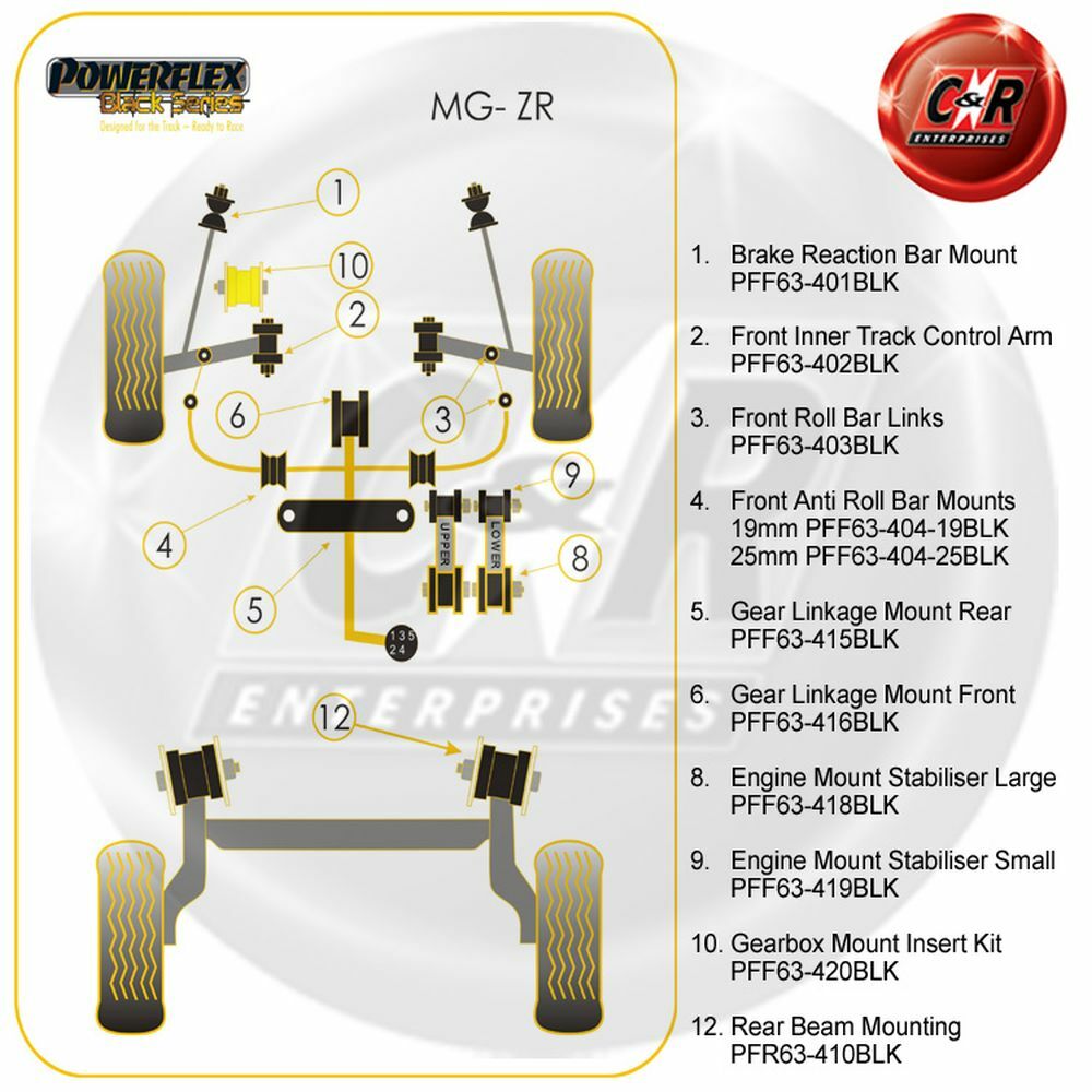 Powerflex Black Brake Reaction Bar Mounts Fits MG ZR (01-05) PFF63 ...