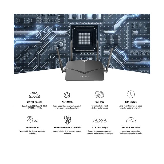 D-Link DIR-2640-WM Smart AC2600 High Power Gigabit Wi-Fi Router for ...