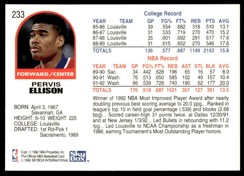 1992-93 Hoops Pervis Ellison Washington Bullets #233 | eBay