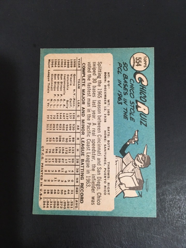 1965 TOPPS CHICO RUIZ, #554, NM (Free Shipping on Any 3!) | eBay