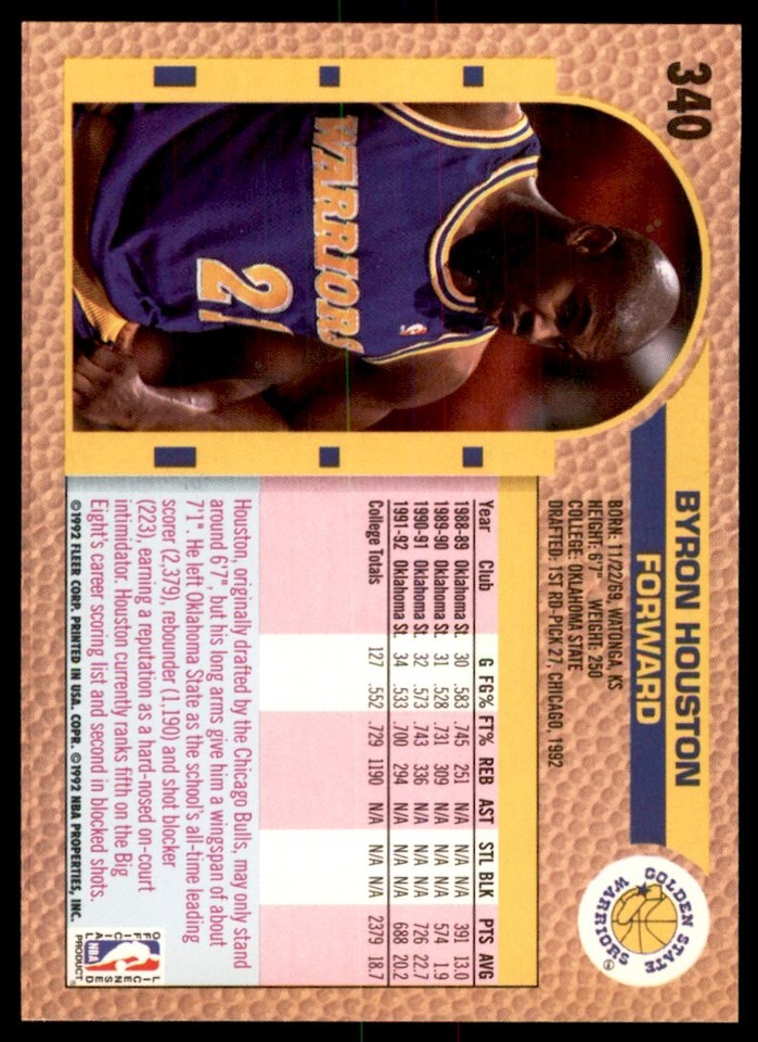 1992-93 Fleer Byron Houston Rookie . Golden State Warriors #340 | eBay