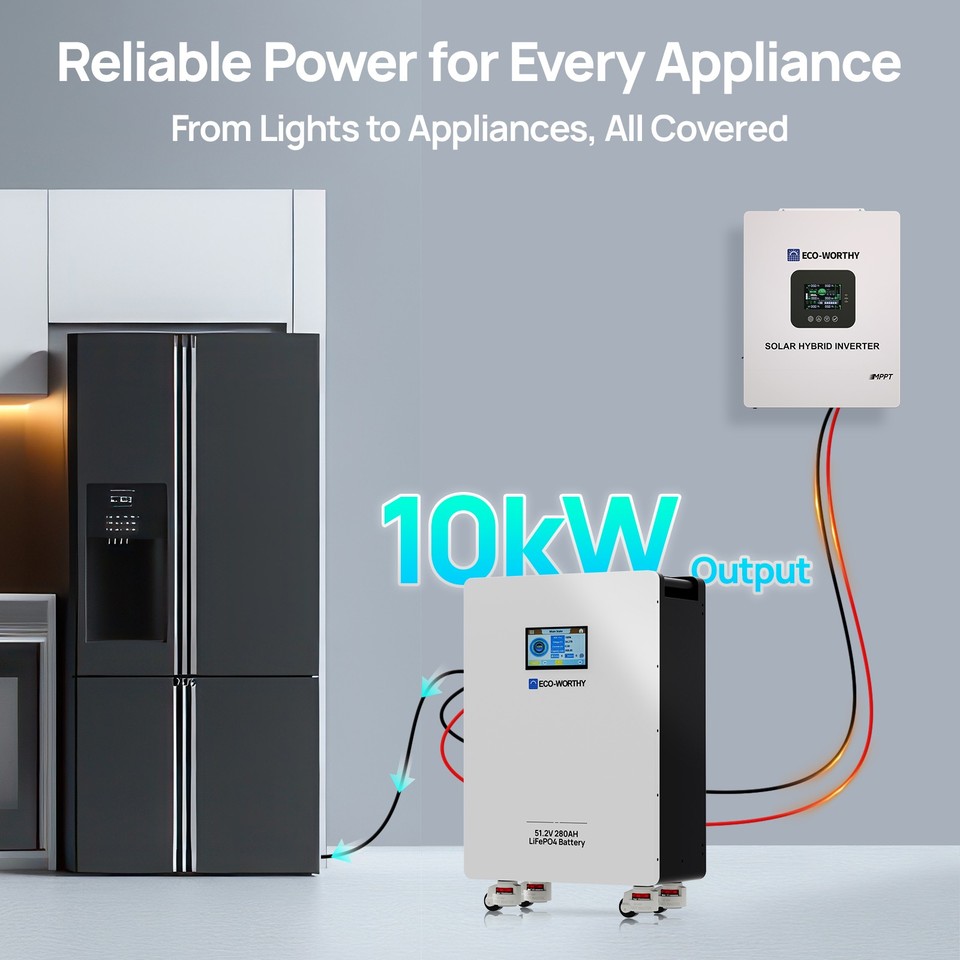 ECO-WORTHY 14.33kWh 48V 280AH LiFePO4 Battery Vertical Standing Solar ...