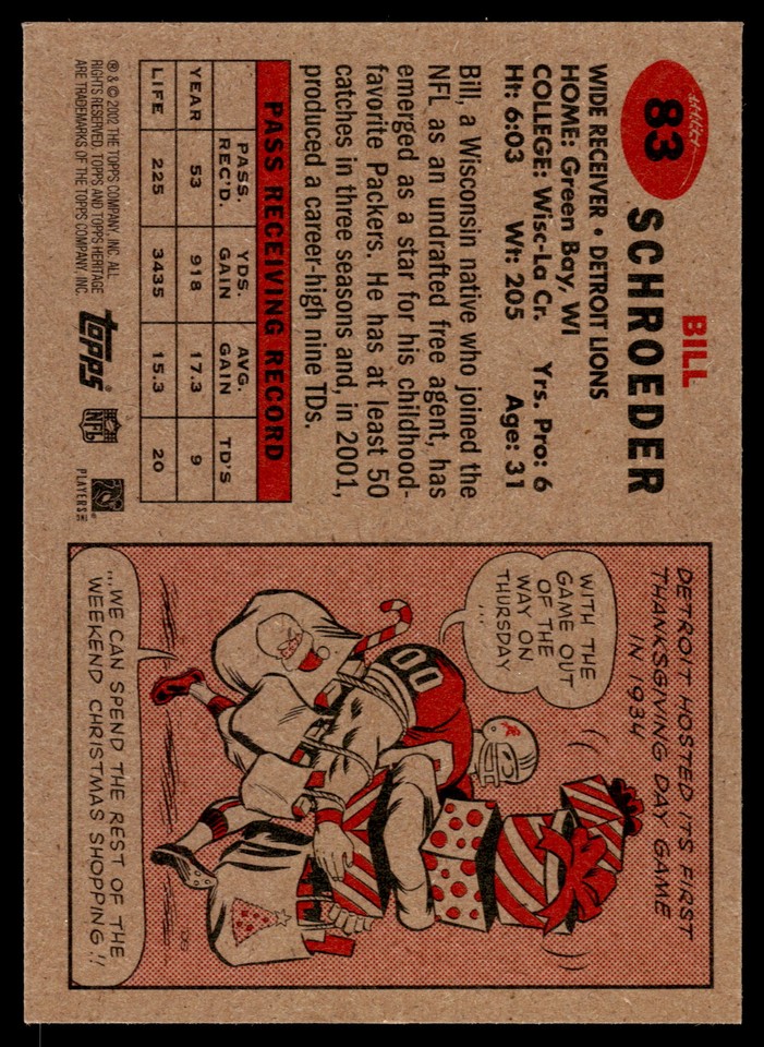 Bill Schroeder 2002 Topps Heritage Card #83 | eBay