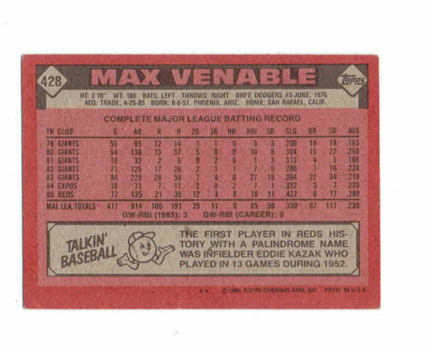 Max Venable Reds OF #428 Topps 1986 #Baseball Card | eBay