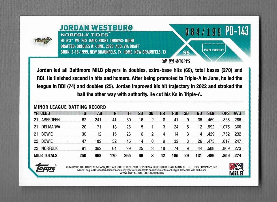 JORDAN WESTBURG 2023 TOPPS PRO DEBUT PINK ROOKIE RC SP CARD #'D /199 ...