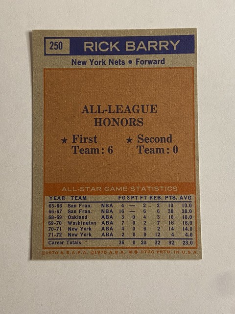 1972-73 Topps - #250 Rick Barry for sale online | eBay