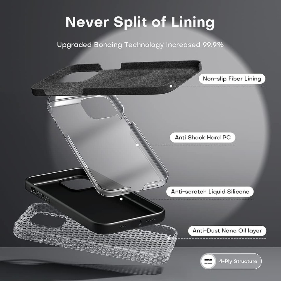 Case For iPhone 16 15 14 Pro Max Plus 13 11 12 XR 7 8 Shockproof Cover ...