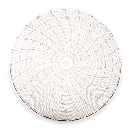 DICKSON C422 Circular Paper Chart, 24 hr, 60 pkg 1CFB7 | eBay