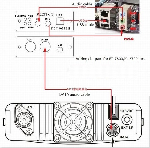 U5 USB PC Linker Adapter for YAESU FT-818 FT-817ND 857D 897D CAT CW ...
