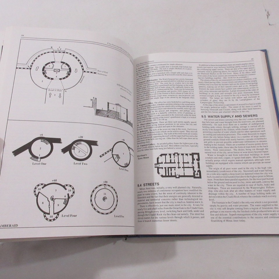 ICE MERP Cities of Middle-Earth Minas Tirith MAPS Iron Crown Vintage ...