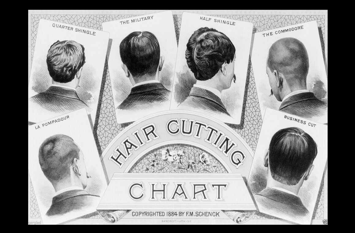 Barbershop Haircut Chart Men's Salon Business Plan Example | Bplans