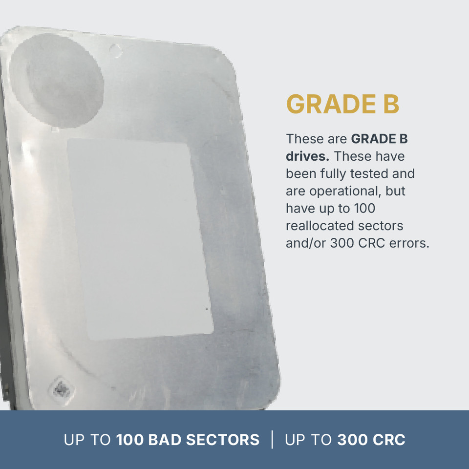 White Label OEM 12TB 7.2K SATA 6Gb/s 4Kn 3.5" Enterprise HDD - Grade B ...