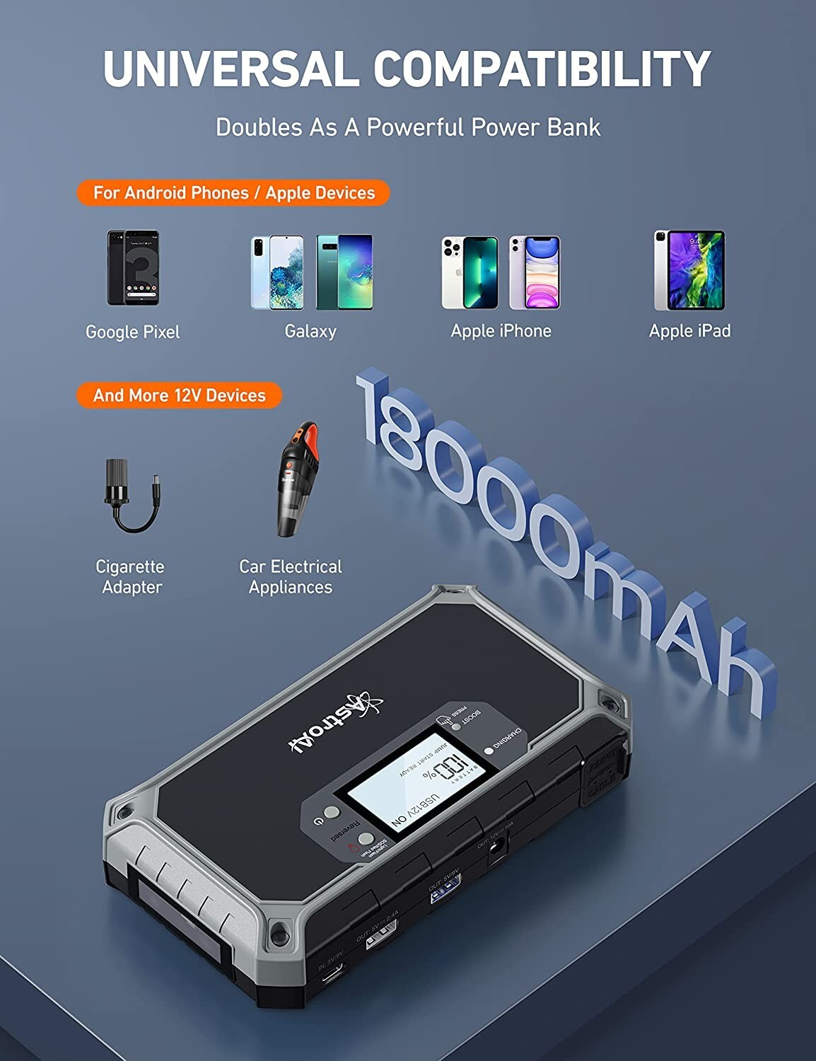 AstroAI Multi-function Jump Starter 18000mAh AHET118GY (W) for sale ...