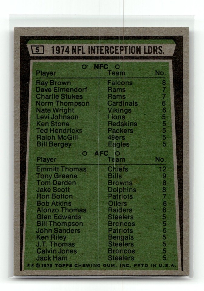 1975 Topps #5 1974 NFL Interception Leaders (Ray Brown / Emmitt Thomas ...