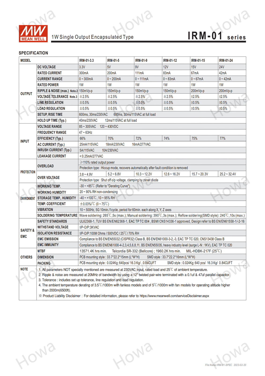Mean Well IRM-01 switching power supply 3.3V5V9V12V24V pin type 1W AC ...