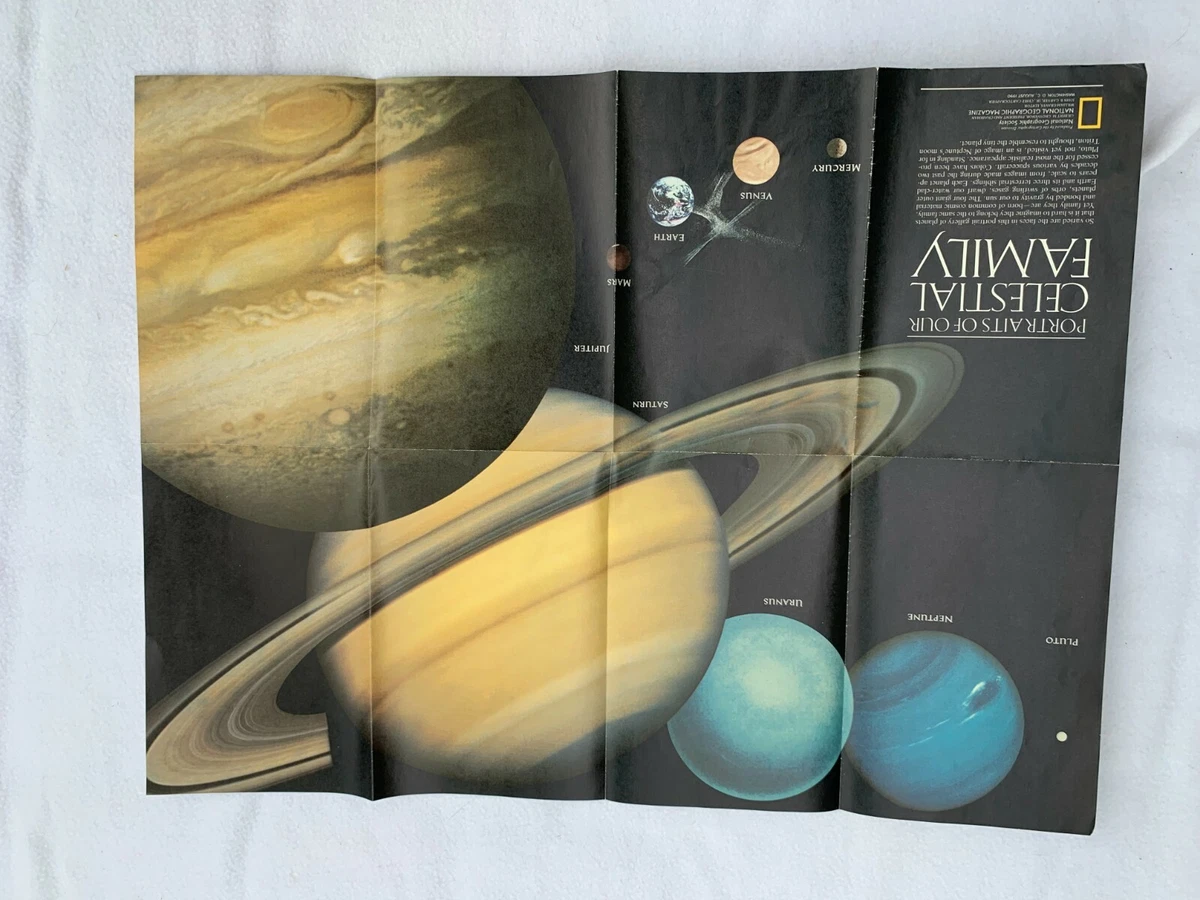 Family Portrait Of The Planets