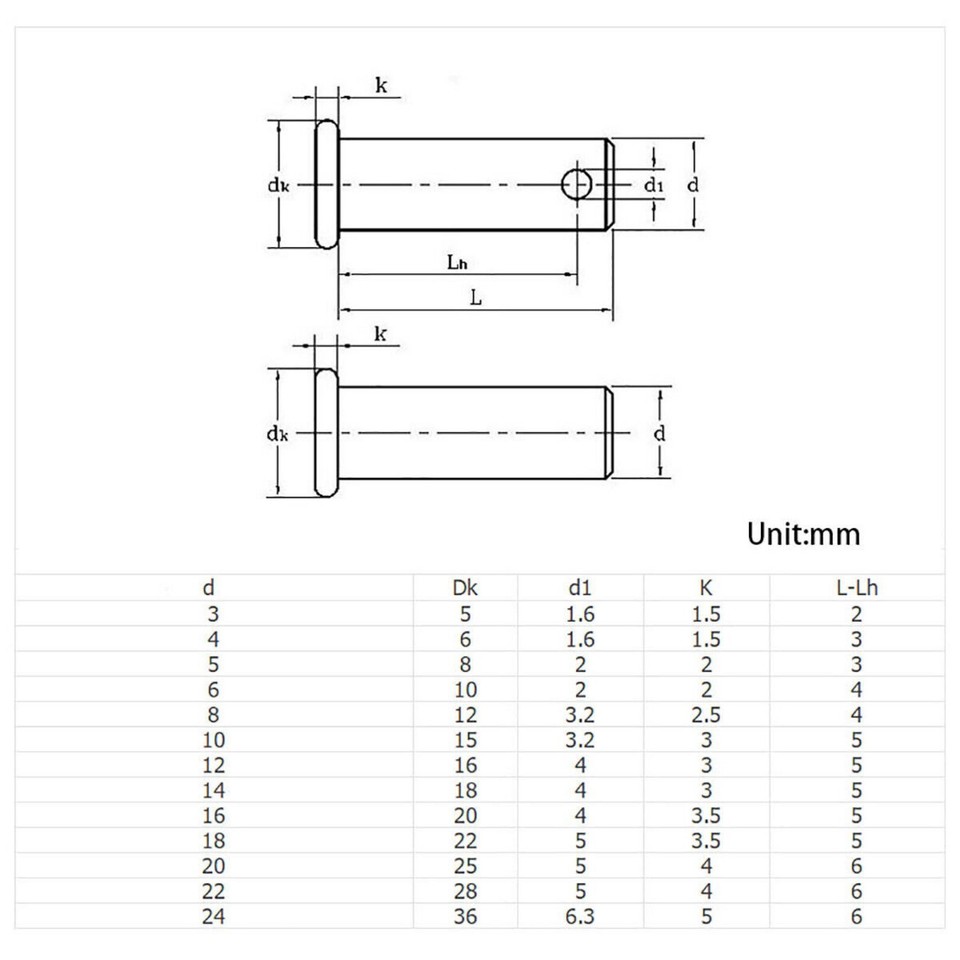M3 M4 M5 M6 M8 M10 Clevis Pins A2 304 Stainless Steel For R-Clips Split ...