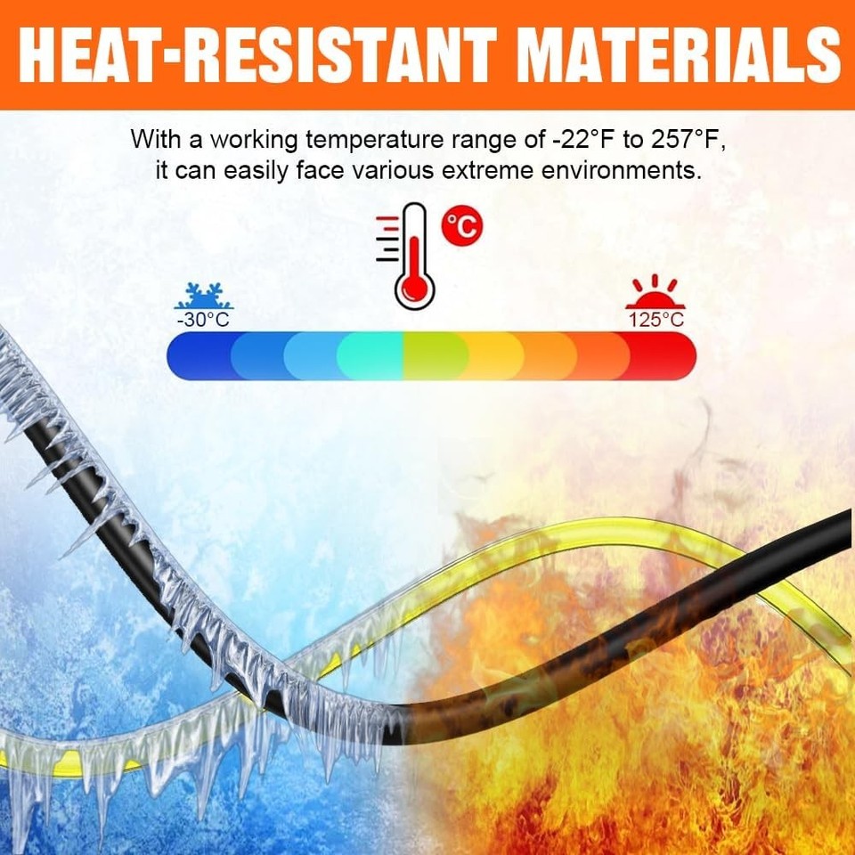 2pcs Fuel Line Kit for Husqvarna & Redmax EBZ8001 EBZ7001 350BT ...