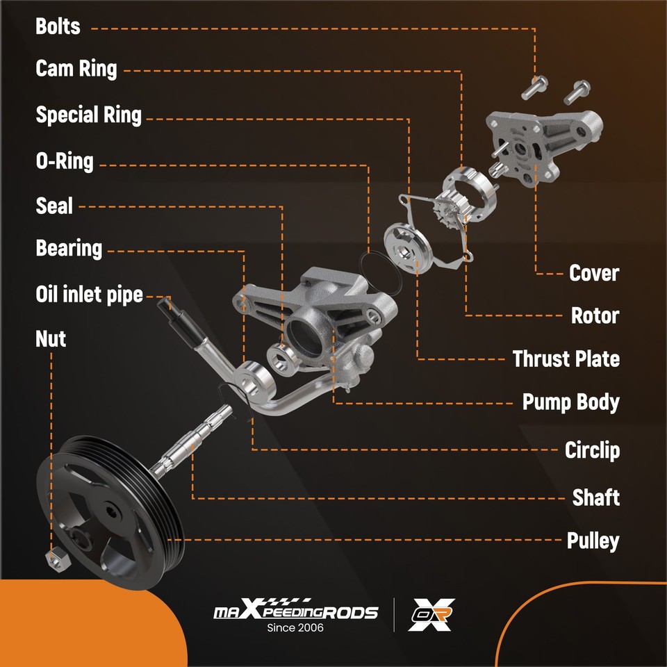 Power Steering Pump w/ Pulley Reservoir For Jeep Grand Cherokee 01-04 ...