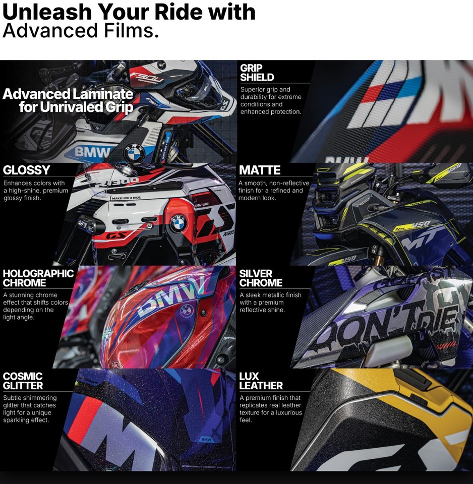 NEW Graphic kit for BMW R1300GS ADV Side Panniers & Top Box Decal Kit ...