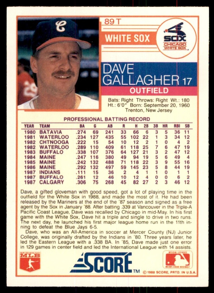 1988 Score Dave Gallagher Baseball Cards #89T | eBay