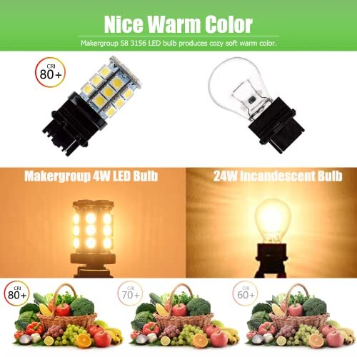 S8 3156 Wedge Base Led Light Bulbs 12vac/dc Low Voltage 4watt Warm ...