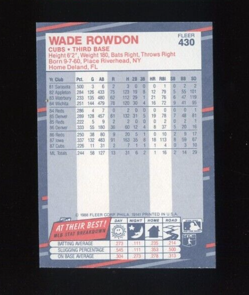 1988 FLEER GLOSSY #430 WADE ROWDON ROOKIE RC CHICAGO CUBS | eBay