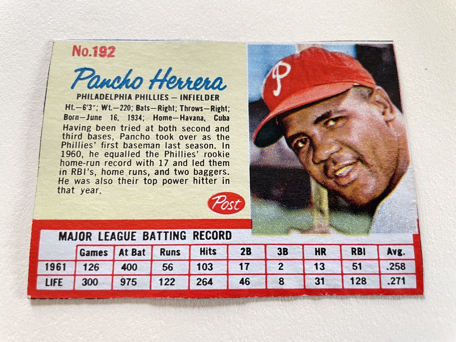 ⚾️1962 Post cereal #192 Pancho Herrera Philadelphia Phillies Hand Cut ⚾️ | eBay
