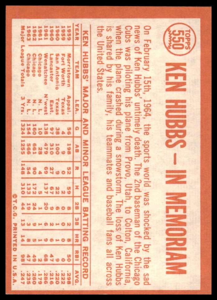 1964 Topps Ken Hubbs #550 Set break NrMint-Mint | eBay