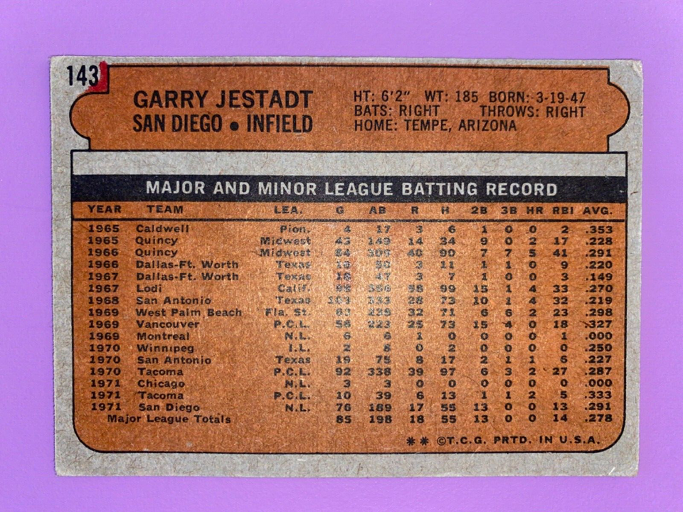 1972 Topps #143 Padres Garry Jestadt Baseball Card | eBay