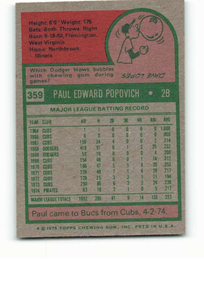 1975 Topps Mini #359 Paul Popovich NM++ Pirates ID:339218 | eBay