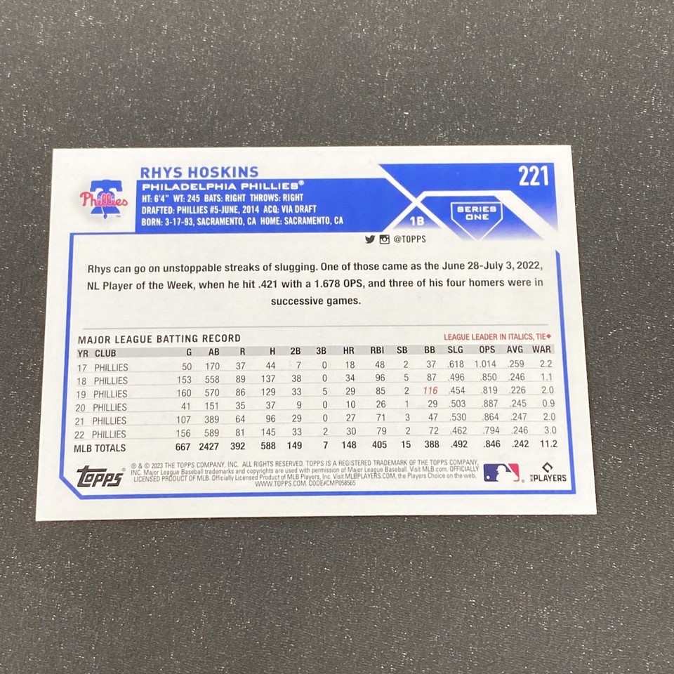 Rhys Hoskins GOLD FOIL 2023 Topps Baseball #221 Parallel Card Phillies | eBay