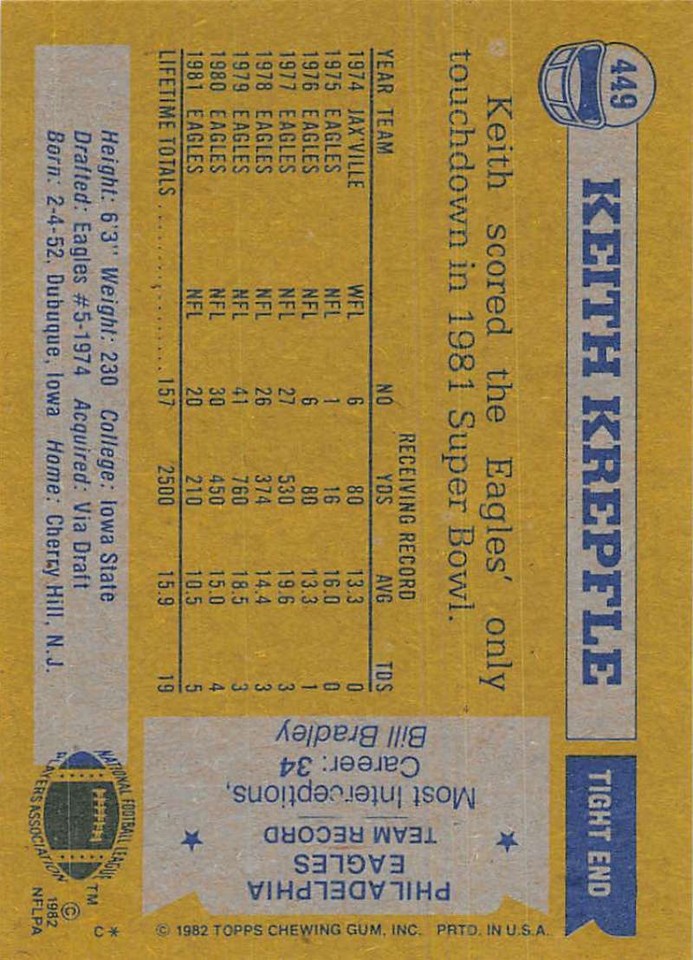 1982 Topps #449 Keith Krepfle Eagles NM-MT | eBay