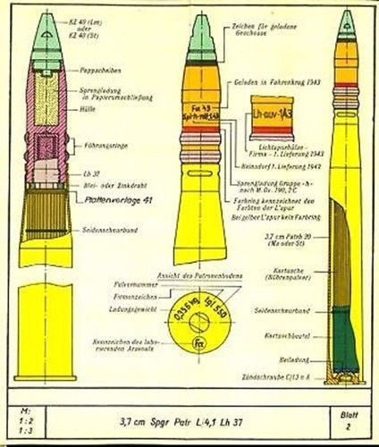GERMAN 37mm NAVY SURFACE AND RARE SUB GUN , SHELL ,FUZE AMMO MANUAL ...