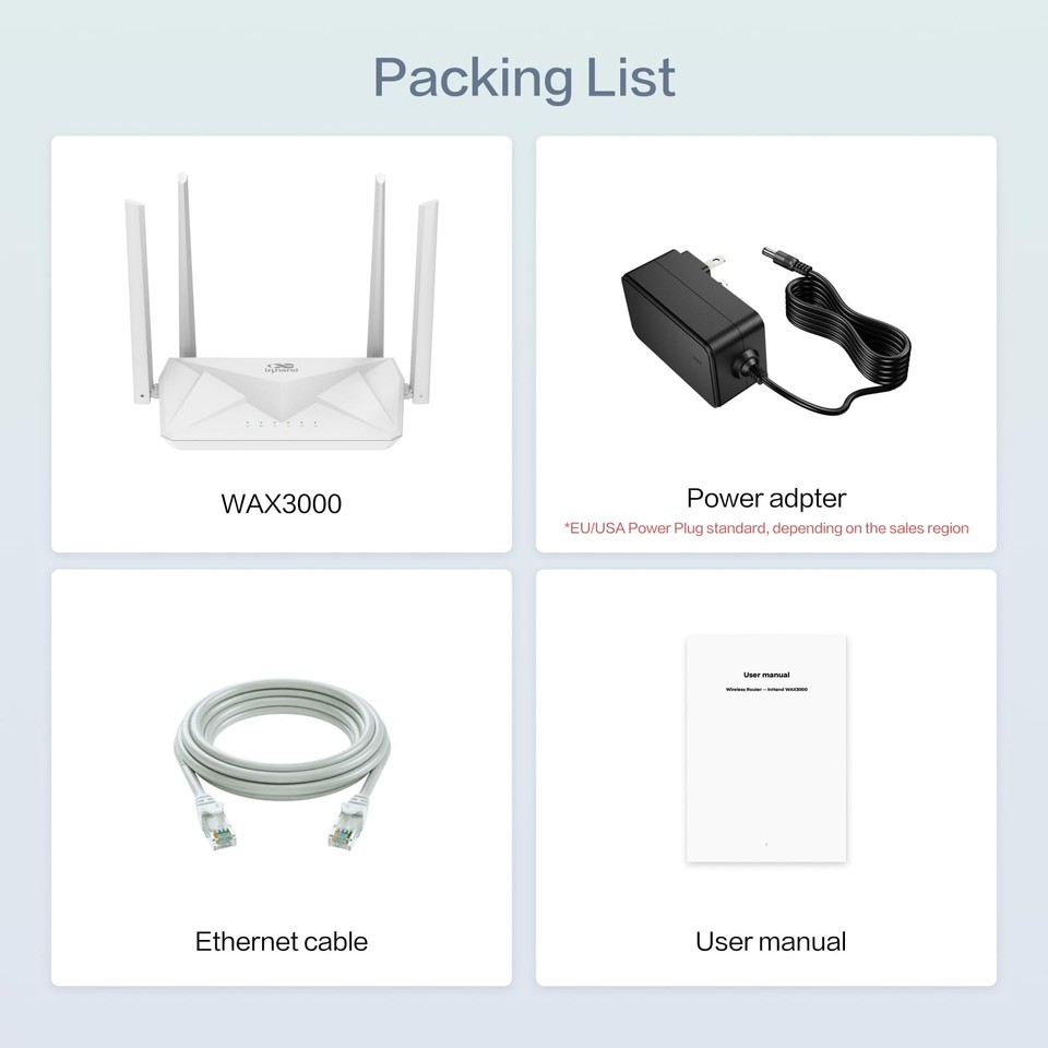 InHand Networks AX3000 Wi-Fi 6 Router, Dual Band Gigabit Wireless ...