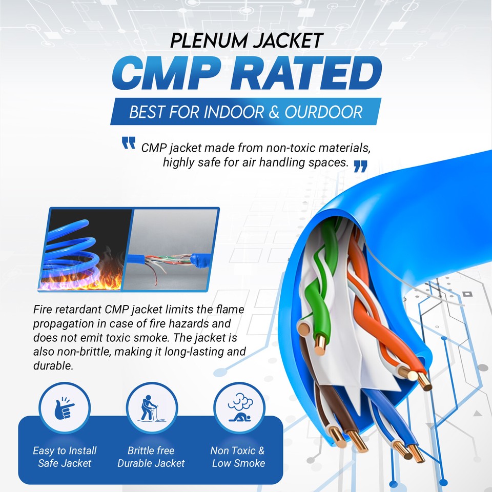 Cat6 Plenum / Riser 1000ft Cable CMP | Ethernet Internet Wire | 23AWG ...