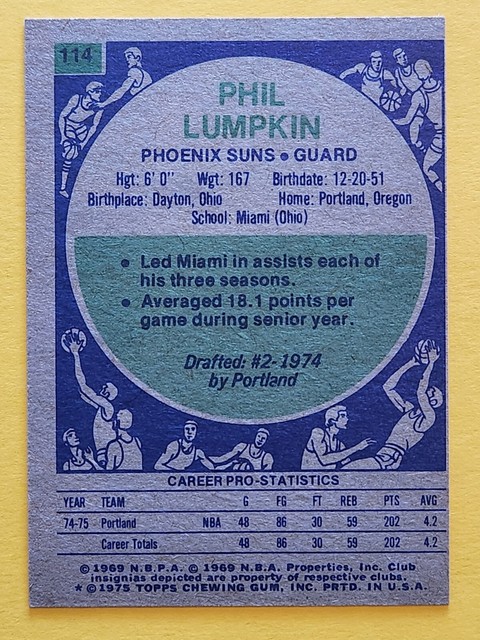 1975-76 Topps - #114 Phil Lumpkin (RC) for sale online | eBay