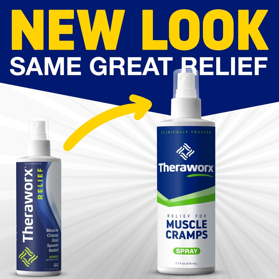 Theraworx Relief for Muscle Cramps and Spasms Spray - 7.1 oz | eBay