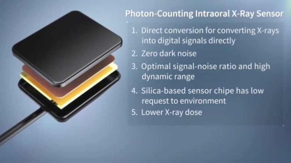 Woodpecker X Dental Ray Unit Digital Imaging System RVG Sensor 2.0 de ...