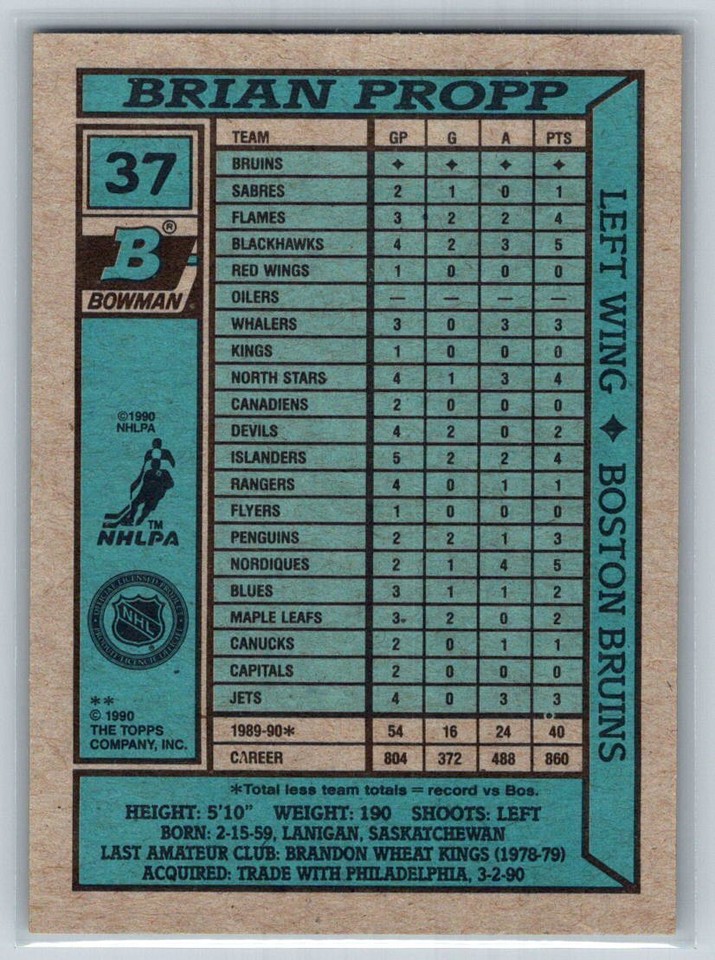 1990-91 Bowman #37 Brian Propp Boston Bruins Hockey Card | eBay