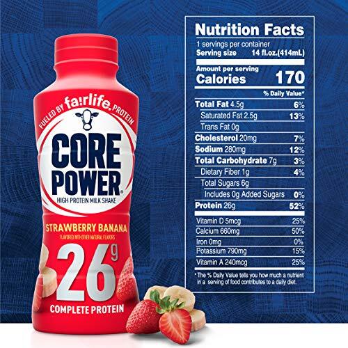 Core Power fairlife Core Power High Protein Milk Shake Strawberry ...
