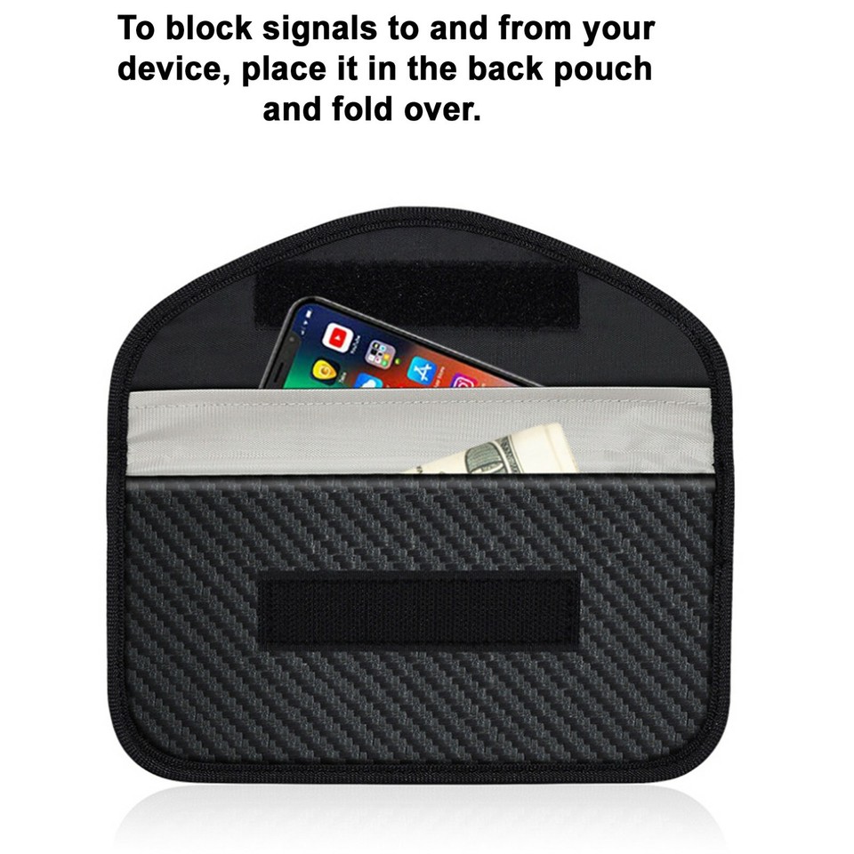 RFID Protection, Cell Phone Signal Blocking, Credit Card Case Holder ...
