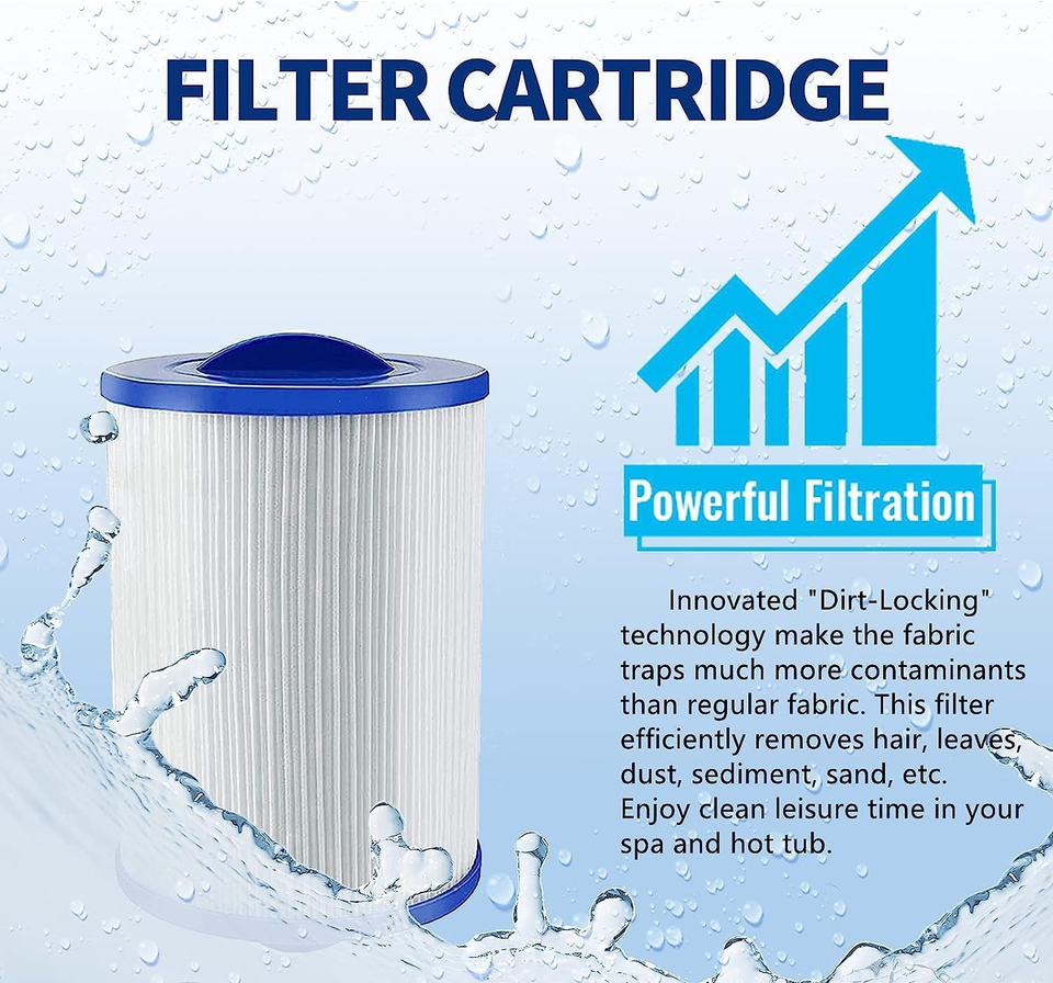 PWW50 Spa Filter,6Ch-940 Spa Filter,1 1/2" Coarse Thread Spa Filter for ...