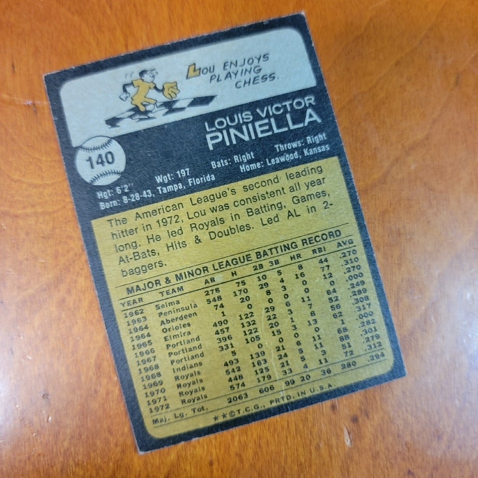 1973 Topps MLB Baseball Card *LOU PINIELLA* #140 VGEX Kansas City ...