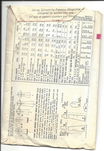 Simplicity LOOK Sewing Pattern 6457 Sizes 6-16 Misses Sundresses Uncut ...