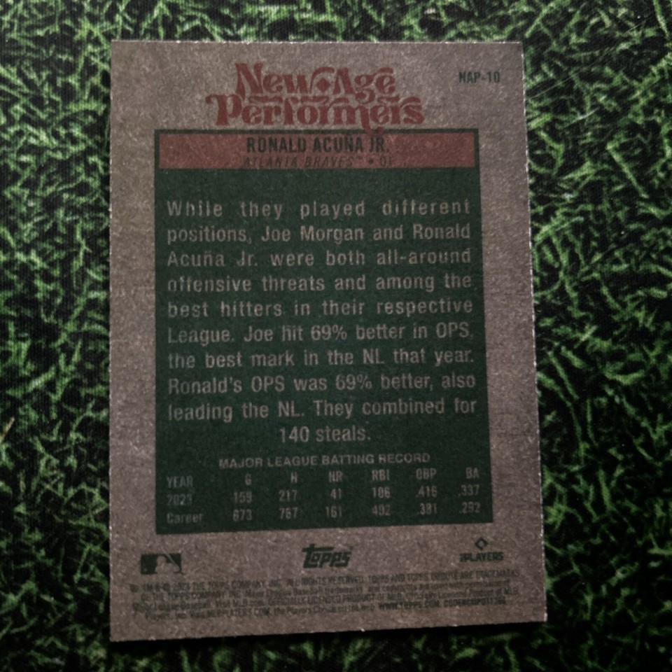 2024 Topps Heritage New Age Performers #NAP10 Ronald Acuna Jr | eBay