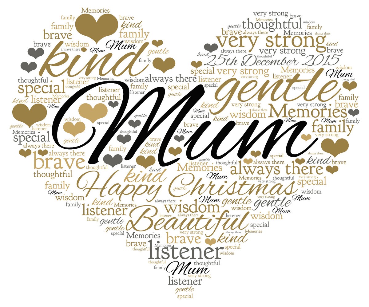Mum Word Images