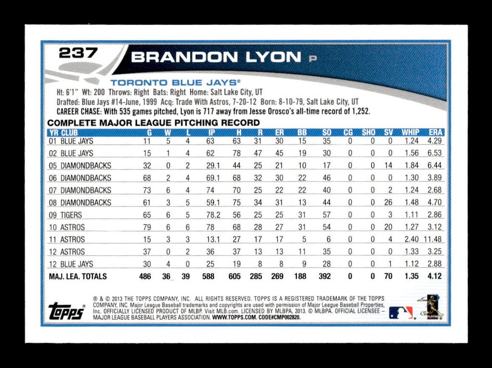 2013 Topps Brandon Lyon #237 | eBay