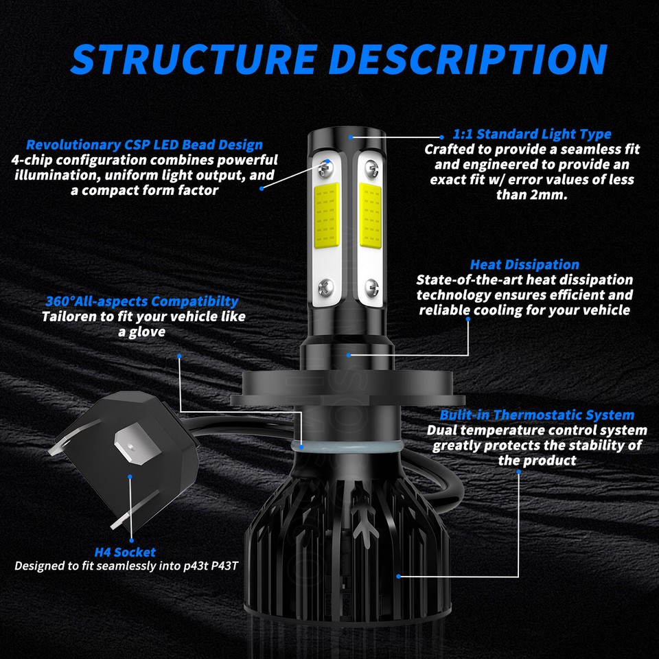 LED Headlights High Low Fog Lamp Bulbs Kit For Toyota Hiace Van 4-Door ...